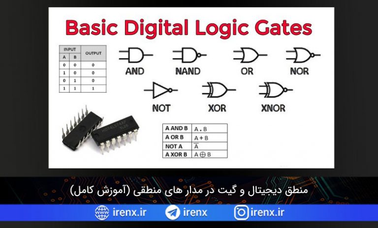 منطق دیجیتال و گیت در مدار های منطقی آموزش کامل