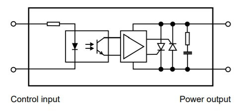 رله SSR چیست؟ آموزش کار با رله SSR